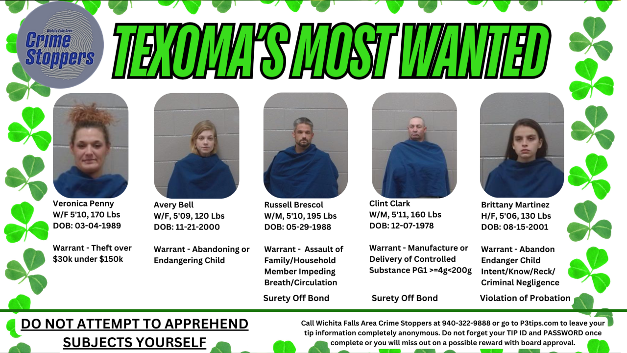 Texoma's Most Wanted | Wichita Falls Area Crime Stoppers